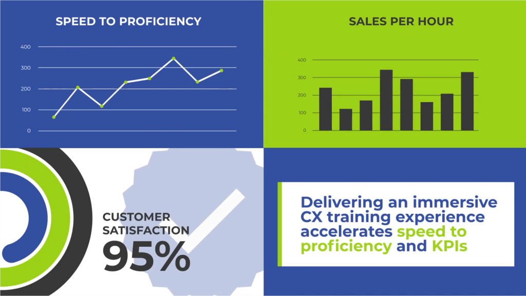 The SymTrain Solutions - SymTrain