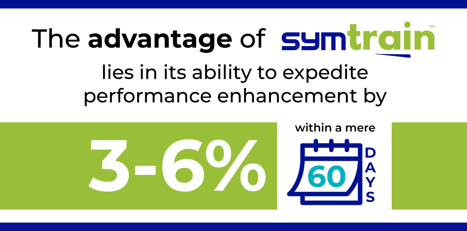 Coaching with Simulated Role-Play - SymTrain