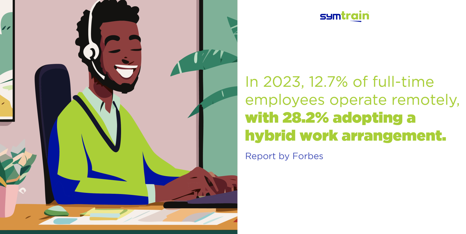 Scalable Training Effectiveness in a Remote Environment - SymTrain