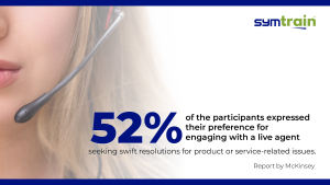 SymTrain, Author at SymTrain