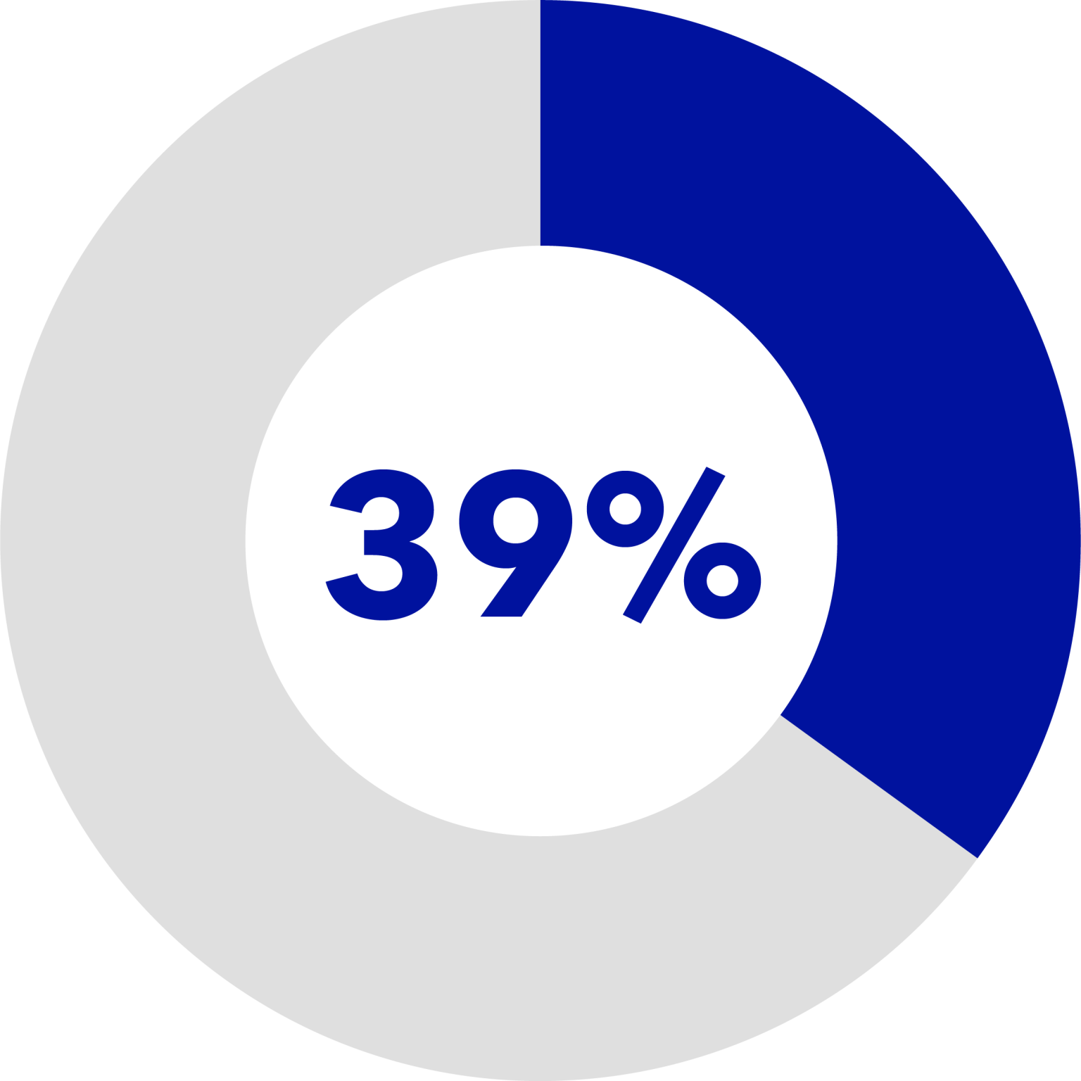 About SymTrain - SymTrain
